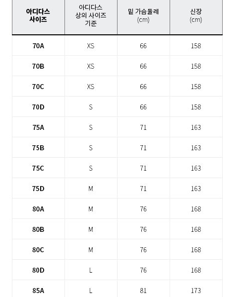[아디다스] 돈레스트 알파스킨 P 브라(GM4304)