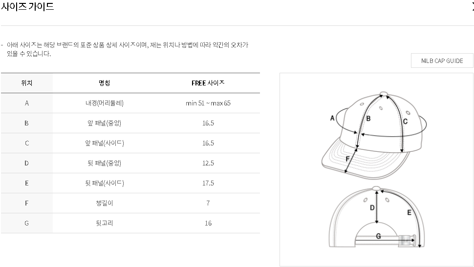 MLB 뉴핏 스트럭쳐 볼캡 디트로이트 타이거즈 3ACP0802N-46BKS