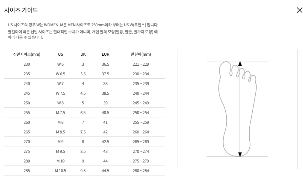 (MLB)22S/S★ 빅볼청키 A 뉴욕양키스(3ASHC101N-50BGS)