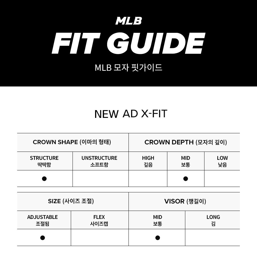 MLB 남녀공용 쿨필드 오레오 스트럭쳐 볼캡 뉴욕양키스 3ACPCZ02N-50BKS