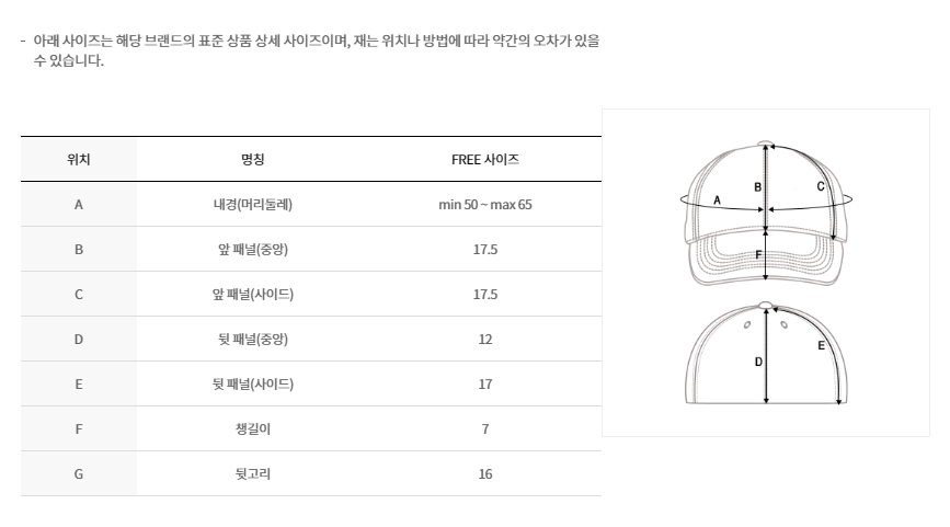 MLB 남녀공용 쿨필드 오레오 스트럭쳐 볼캡 뉴욕양키스 3ACPCZ02N-50BKS