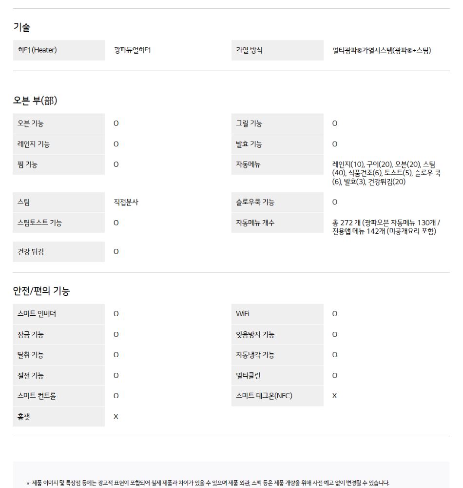 LG전자 광파오븐 ML32AW1 [32L/멀티가열/스마트인버터/LCD 디스플레이]